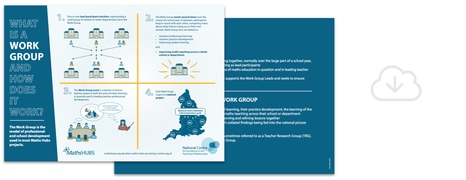 What Is A Work Group Cheshire Wirral Maths Hub What Is A Work Group Cheshire Wirral Maths Hub